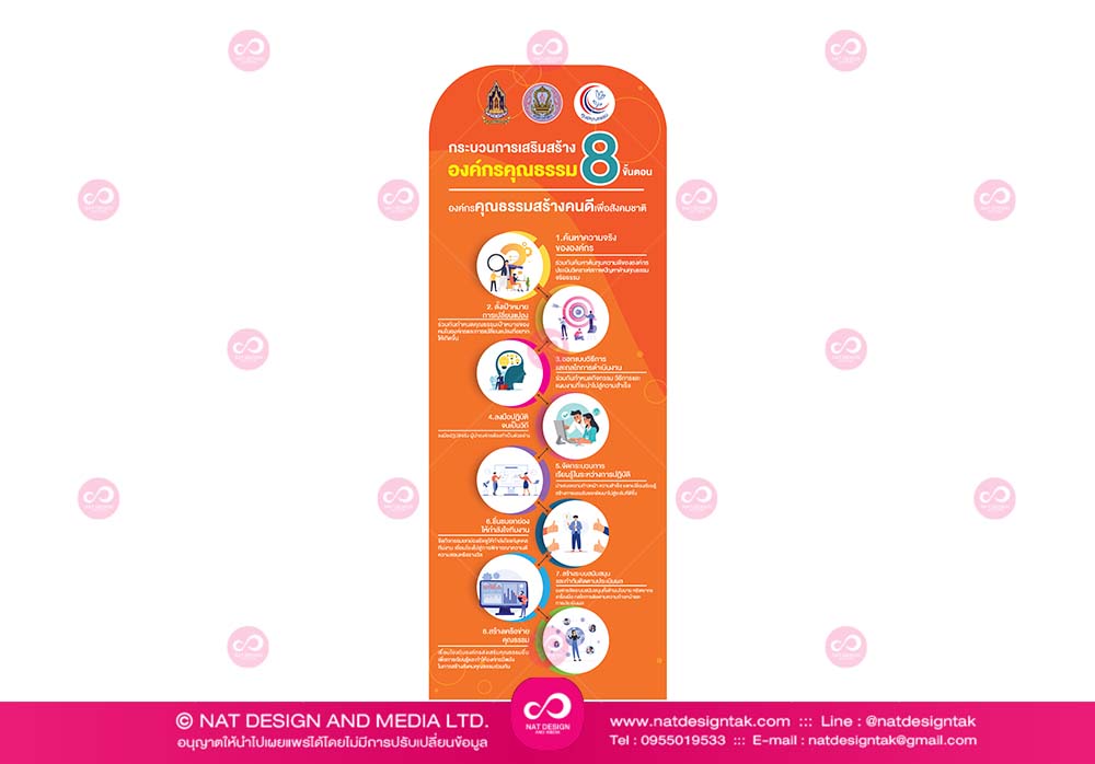 Standy Orange สแตนดี้ กระบวนการเสริมสร้าง องค์กรคุณธรรม 8 ขั้นตอน